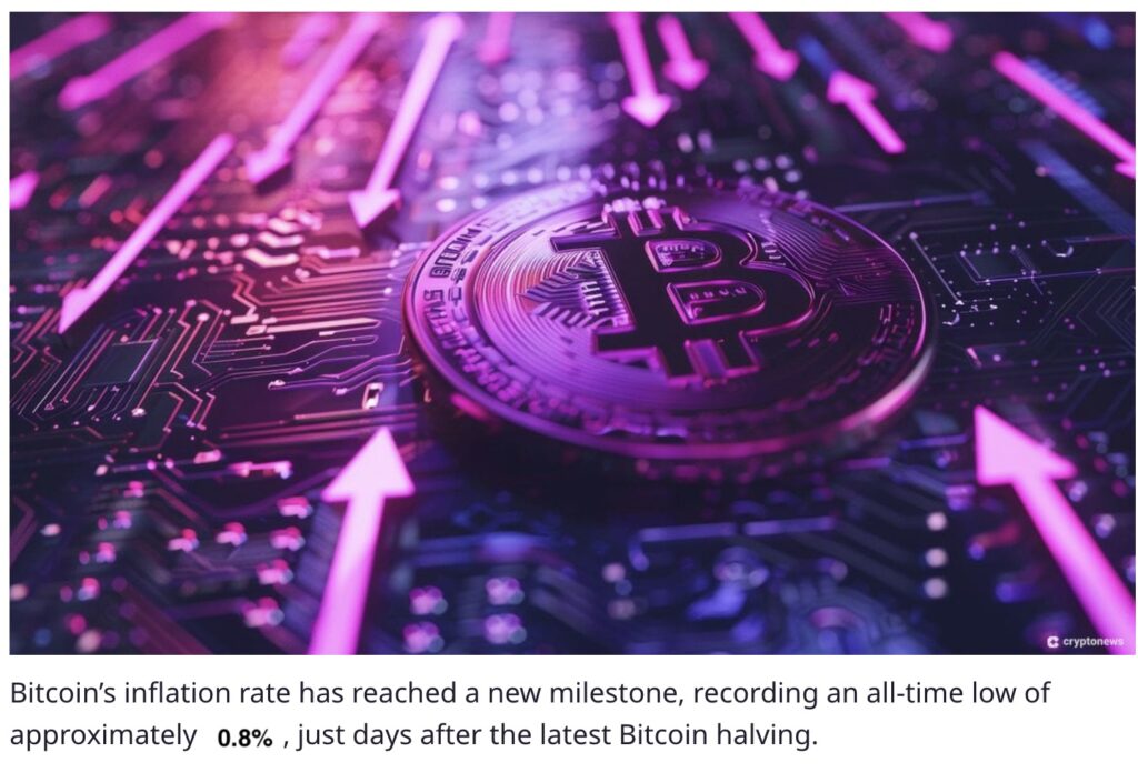 Ultimate Resource For Bitcoin's Inflation Rate VS Gold And The U.S ...